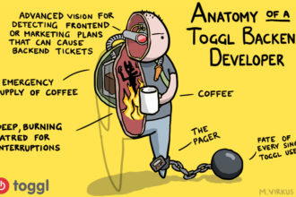 The Seven Circles of Developer Hell [Infographic] - Toggl Blog