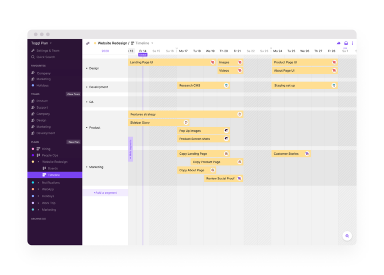 How to Create the Best Project Overview for Your Team