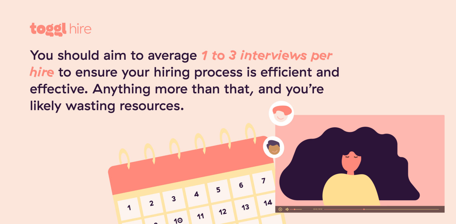 Top 23 Recruiting Metrics to Track (+ FREE TEMPLATE) • Toggl Hire