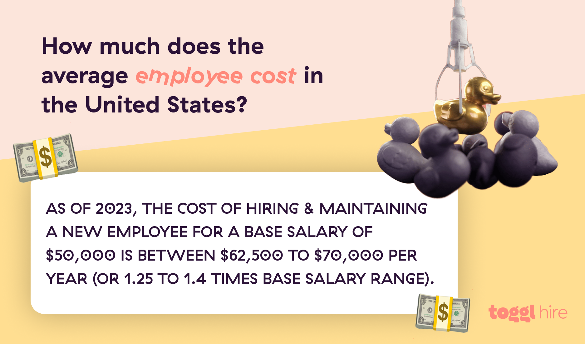 The True Cost of Hiring an Employee in 2024 • Toggl Hire