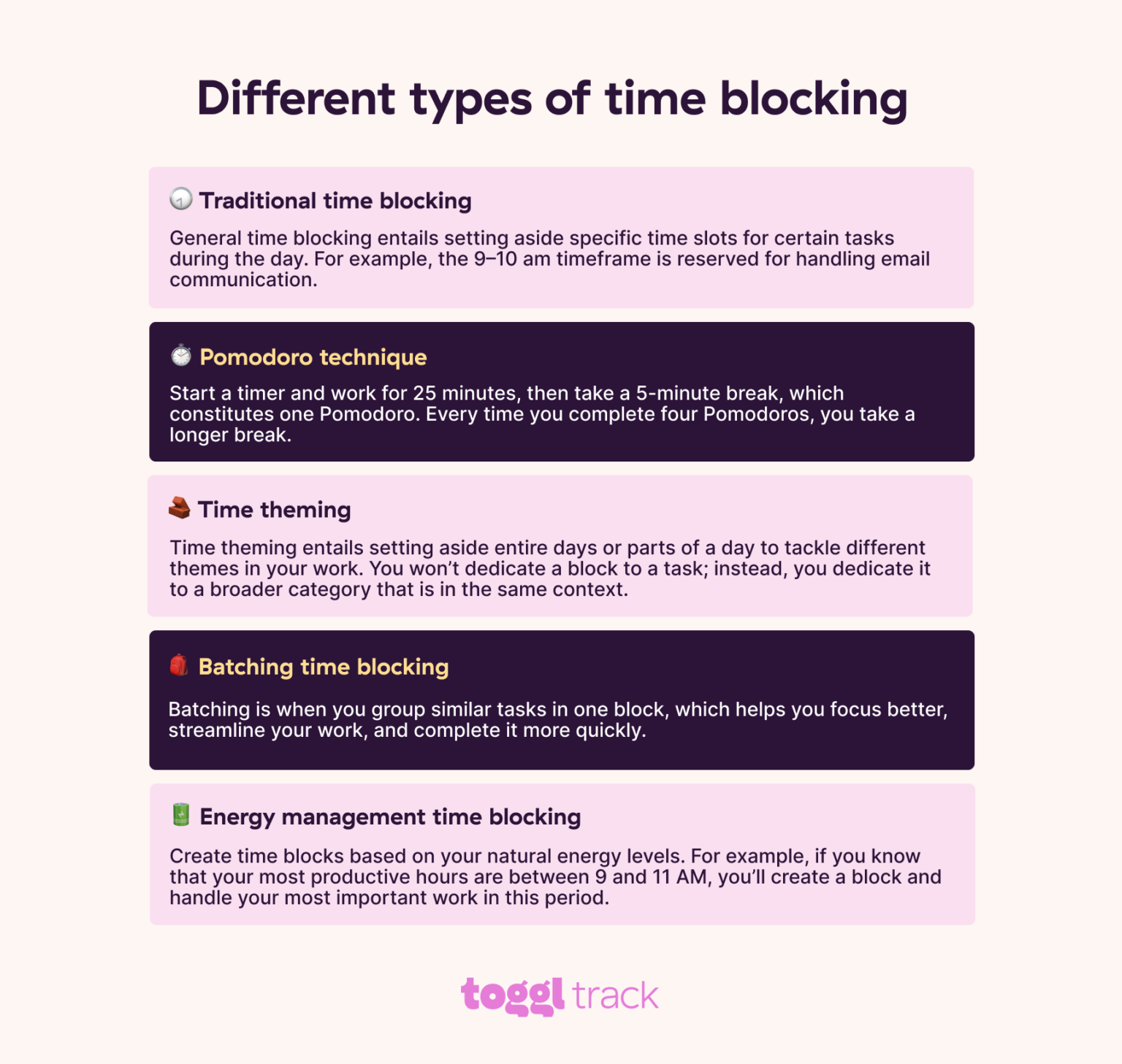 Time Blocking 101: How to Use It to Boost Productivity