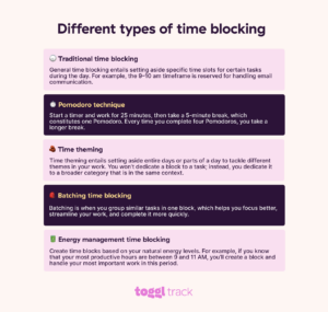 Time Blocking 101: How to Use It to Boost Productivity