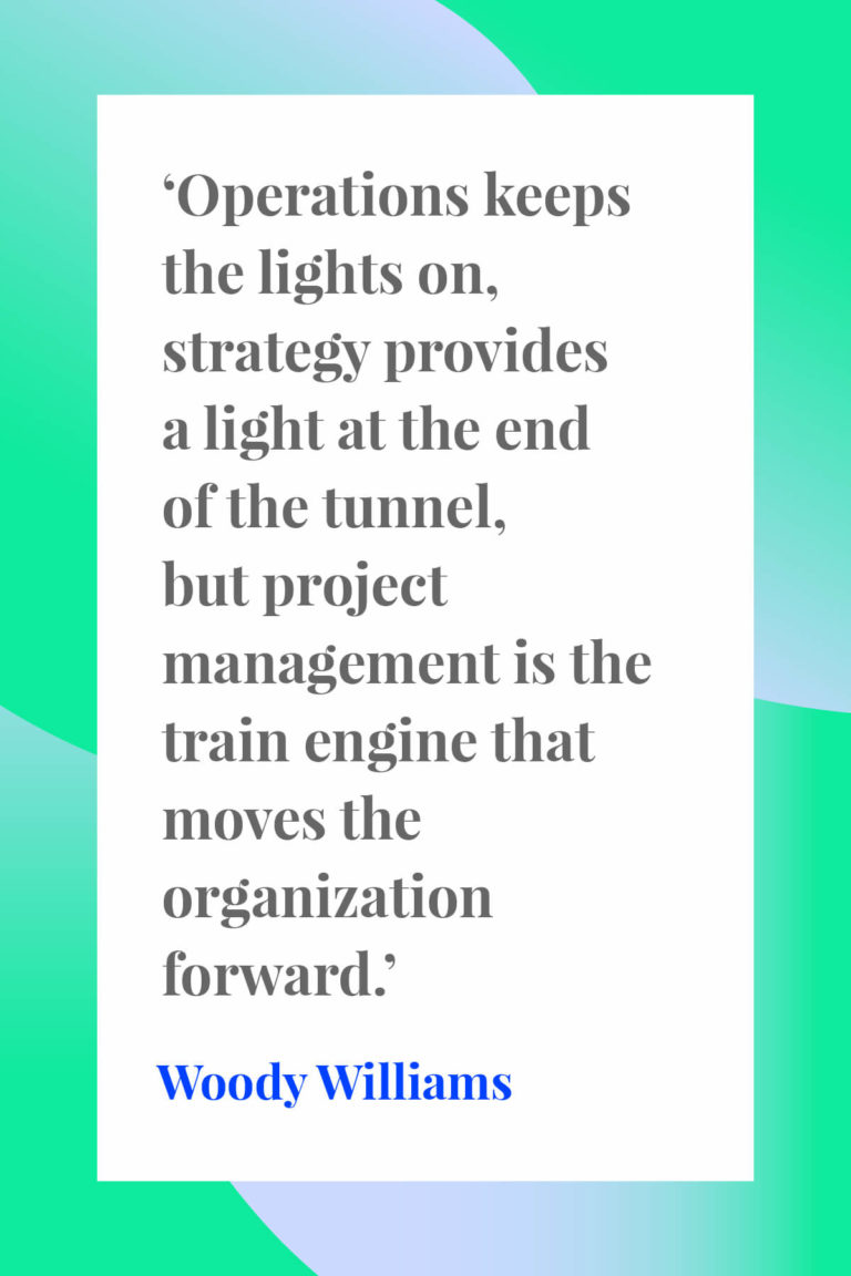 50 Project Management Quotes to Inspire You Before Your Next Project