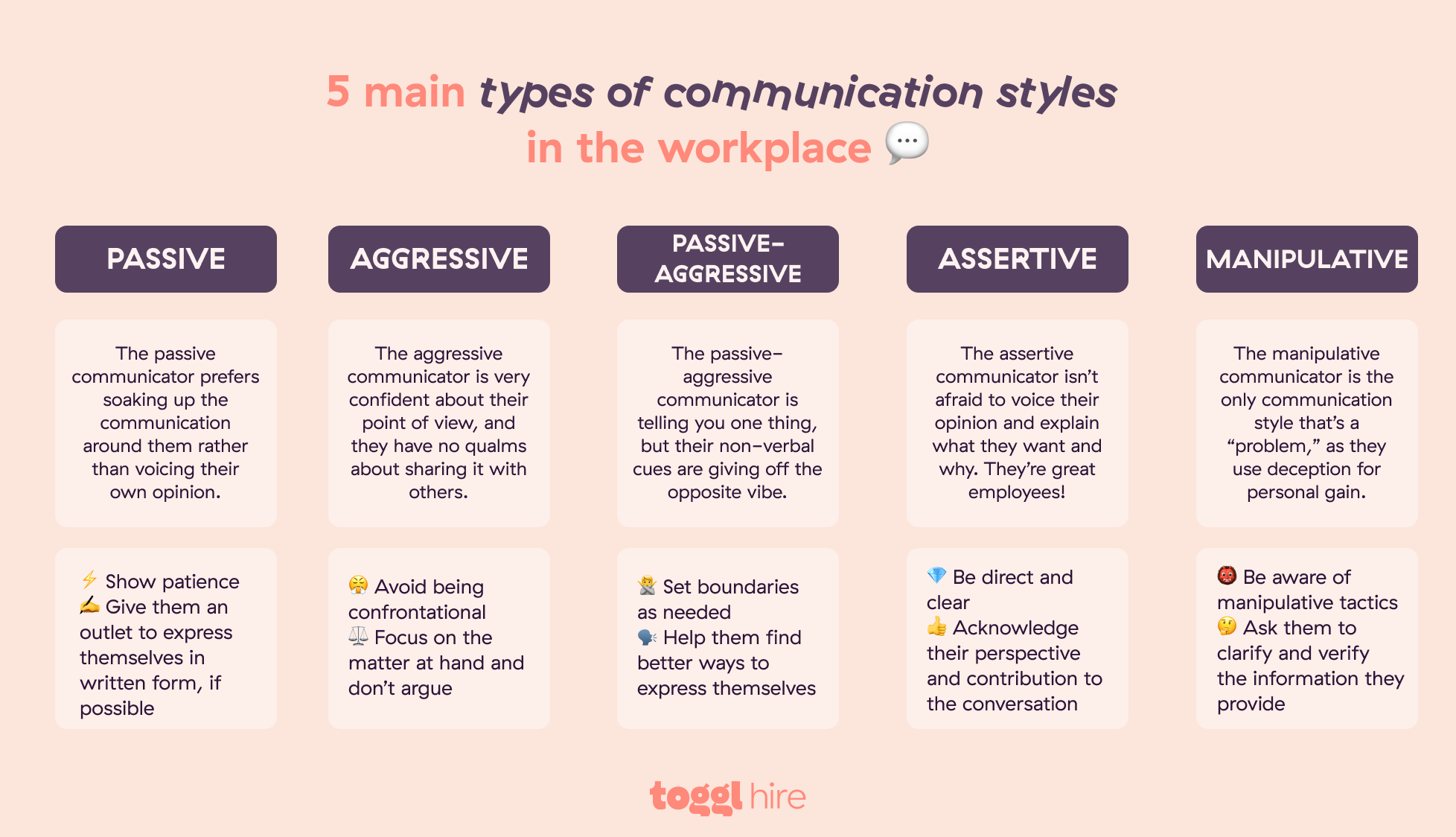 The 5 Types of Communication Styles in the Workplace • Toggl Hire The 5 Types of Communication Styles in the Workplace • Toggl Hire