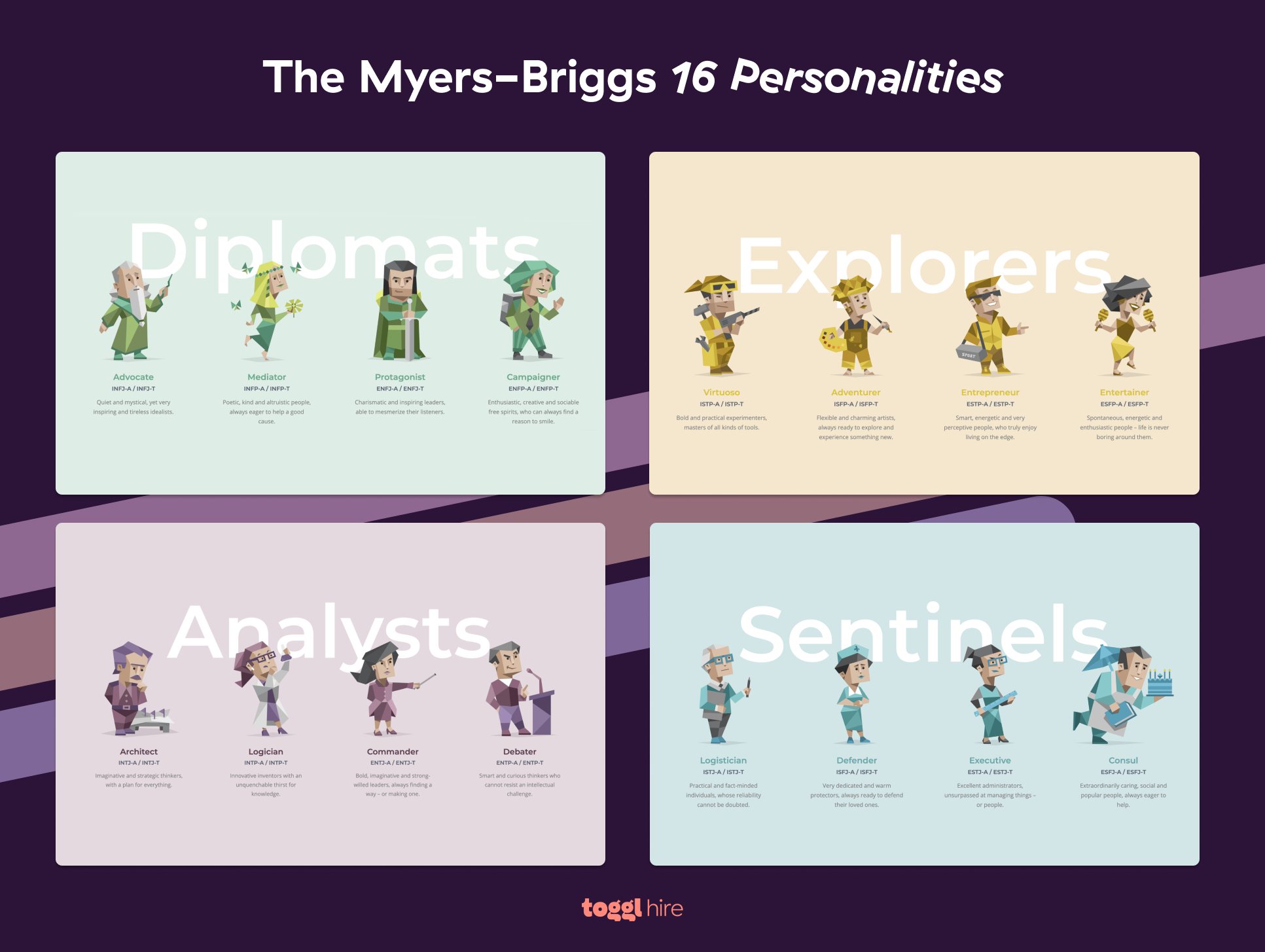 The 5 Types of Communication Styles in the Workplace • Toggl Hire