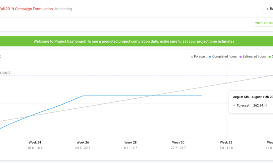 API Documentation Is Changing Soon | Toggl Blog