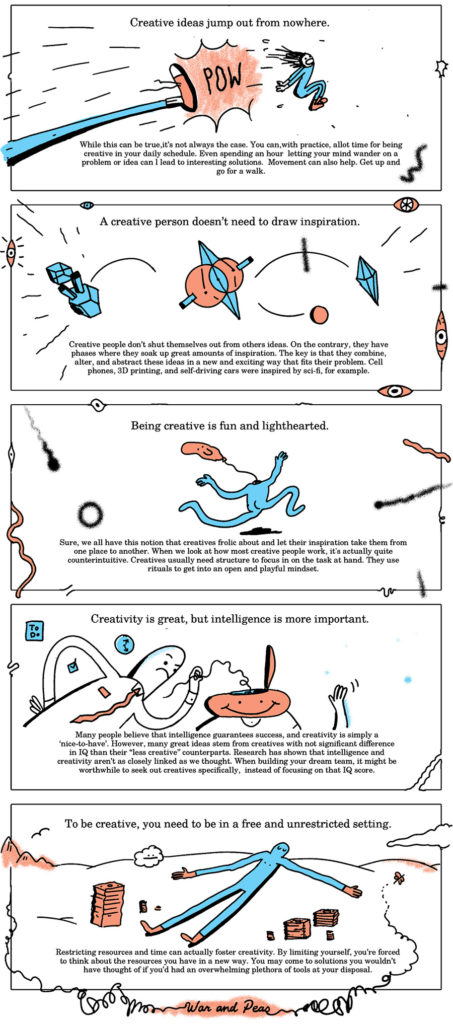 What Most People Get Wrong About Creativity [Comic]