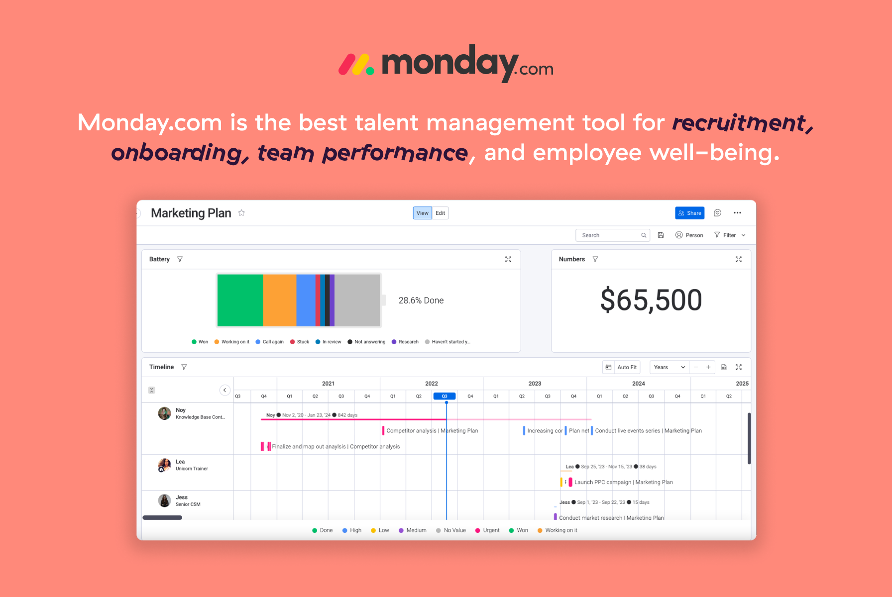 Top 12 Talent Management System Tools for 2024 • Toggl Hire