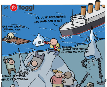 Time Killers • Toggl Blog