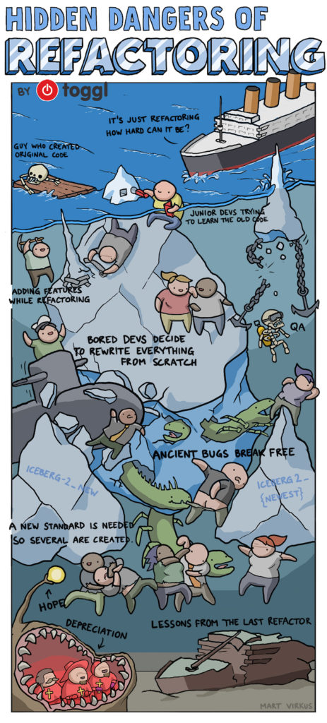 The Hidden Dangers of Refactoring [Comic]