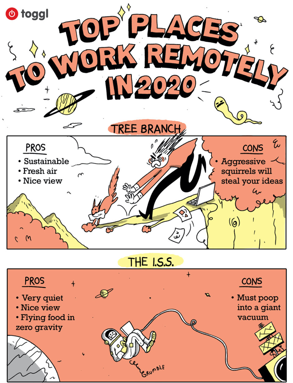 Top Places to Work Remotely in 2020 [Comic]