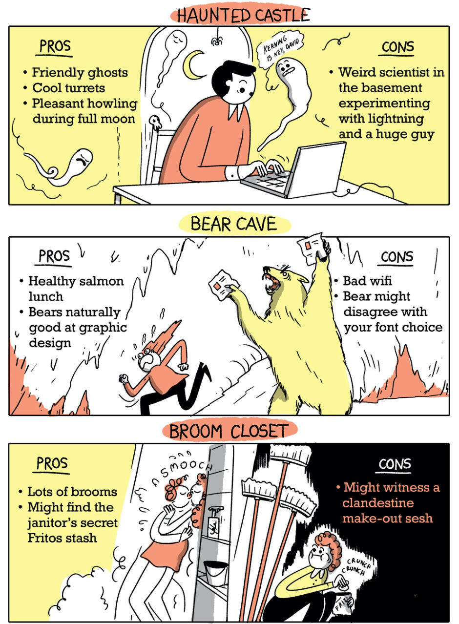 Top Places to Work Remotely in 2020 [Comic]
