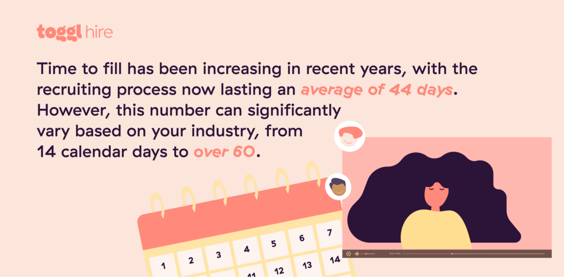 Time to Fill: A Key Recruitment Metric • Toggl Hire