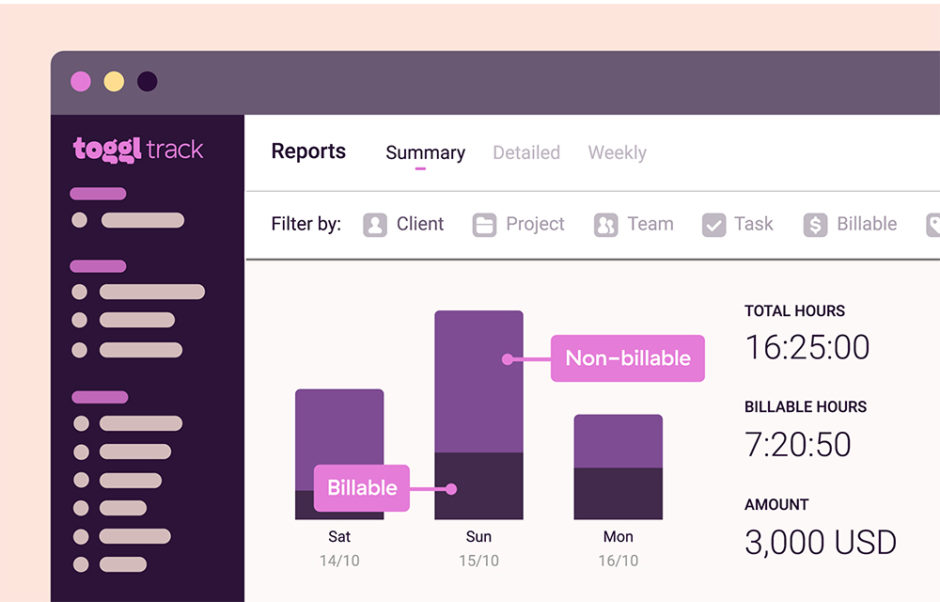 11 Productivity Tracker Apps You Should Start Using
