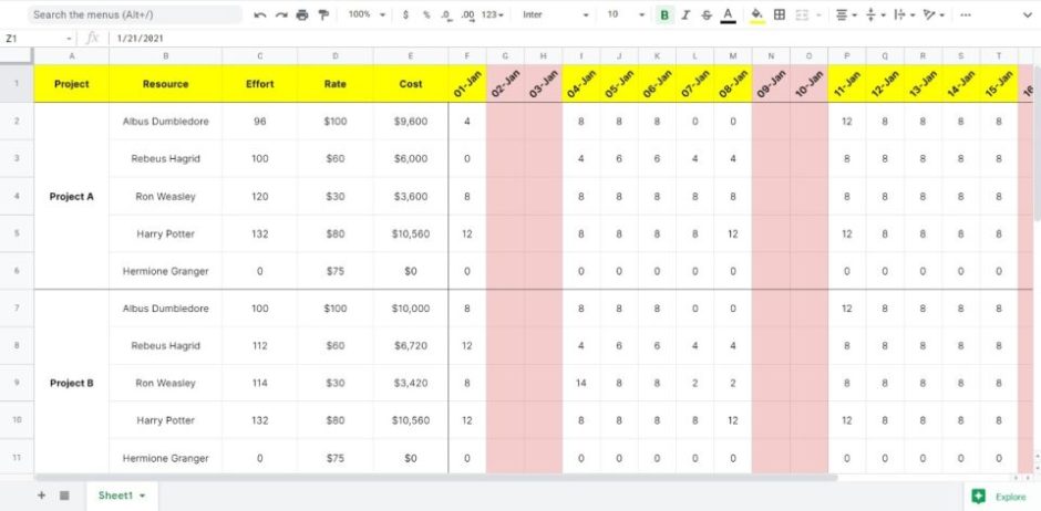 How To Use Excel For Project Management Free Templates How To Use Excel For Project Management Free Templates