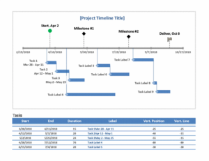 Simple Project Plan Template: How To Plan A Project In 1 Hour Or Less