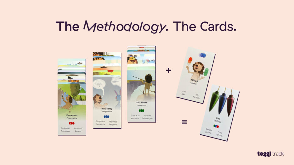 Are Company Values an Overrated Buzzword? Or a Must? - Toggl Blog