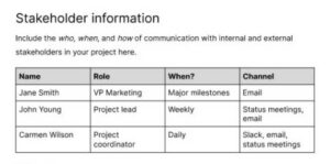 What Is A Project Communication Plan And How To Create One?