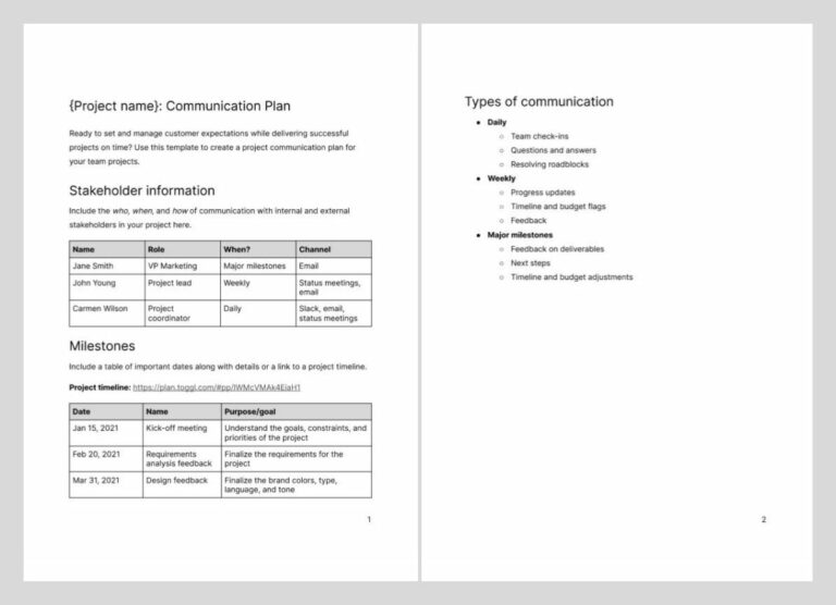 What Is A Project Communication Plan And How To Create One?