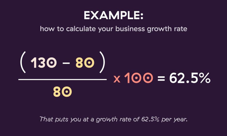 Hiring at Scale, And Some of Its Challenges • Toggl Blog