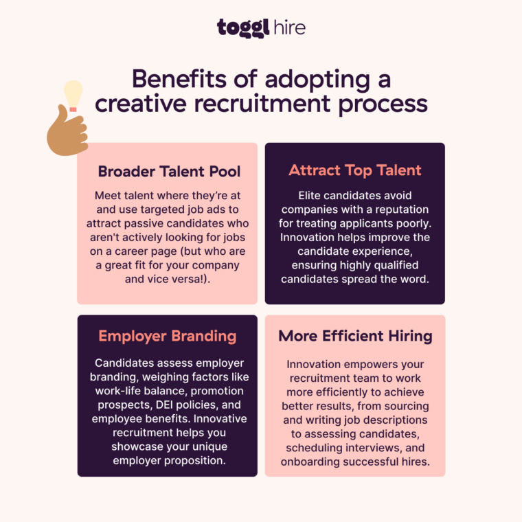 15 Innovative Recruitment Ideas For 2024 • Toggl Hire
