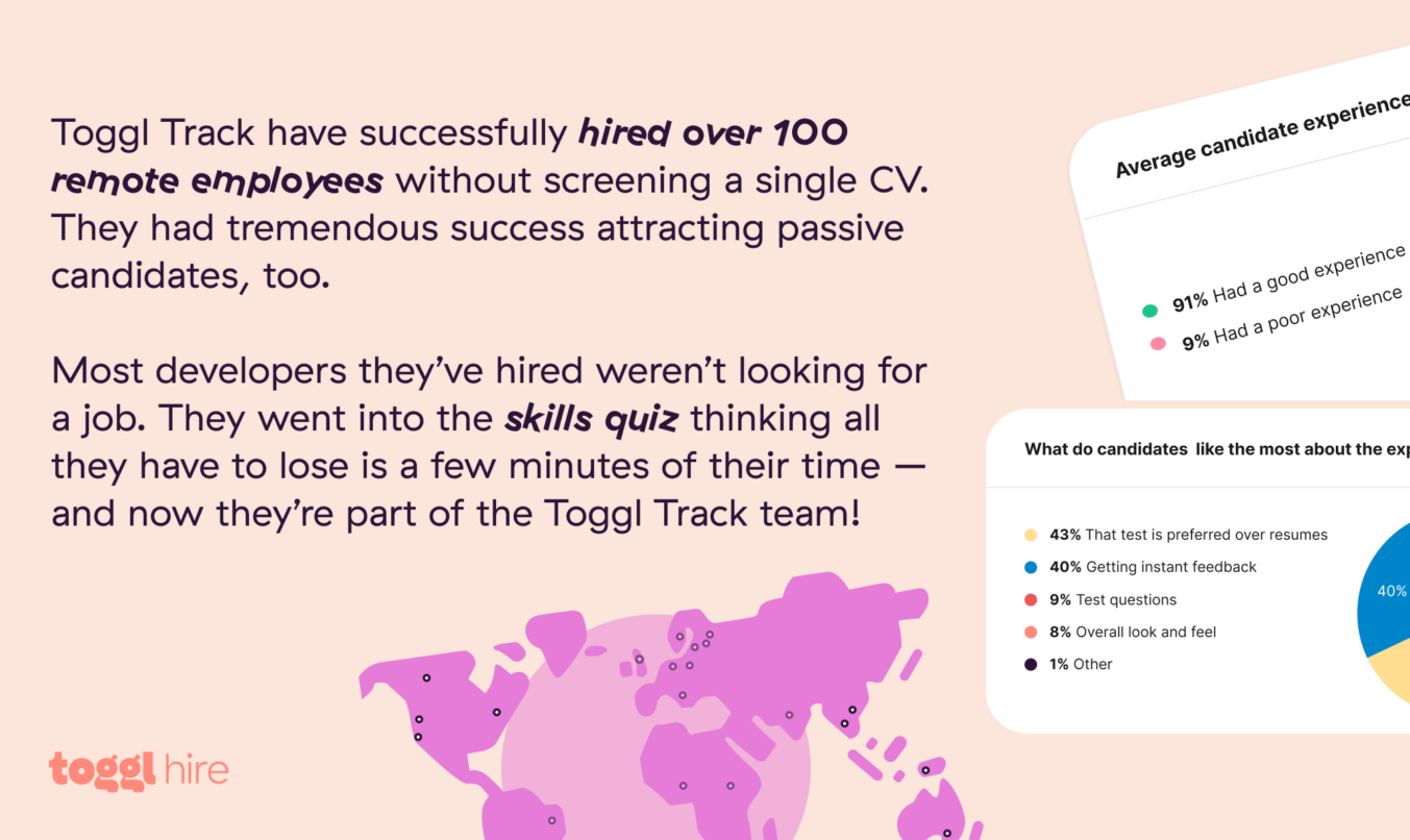 Create a Modern Hiring Assessment Test in 11 Steps • Toggl Hire