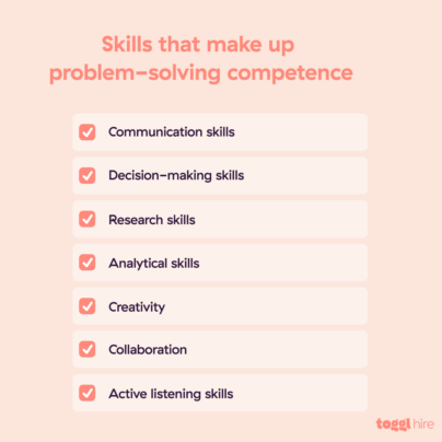 Problem-Solving Skills: 5 Ways to Evaluate Them When Hiring