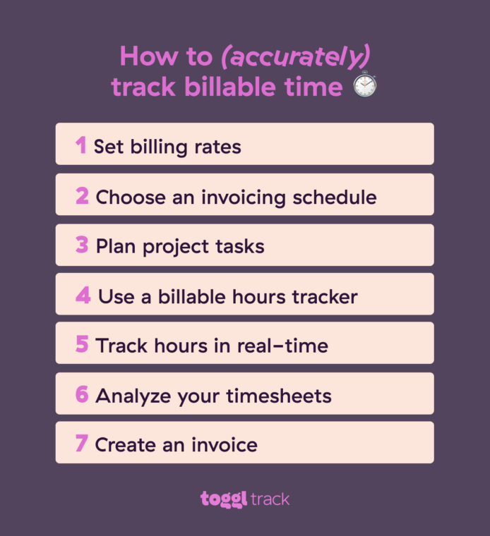 How To Track Billable Hours For Accurate Invoicing