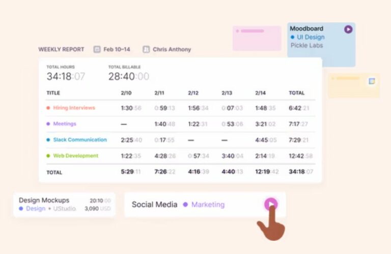 How To Work Faster: 7 Tips To Get Work Done Before The Deadline