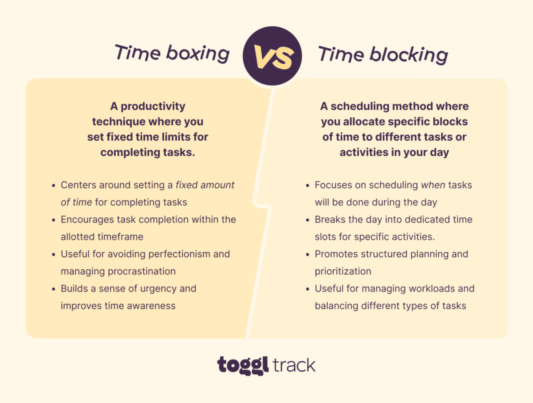 10 Best Timeboxing Apps to Win Back Time in 2025