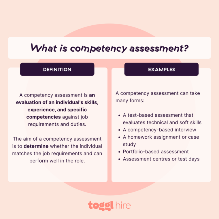 Competency Assessment: 8 Testing Methods Explained