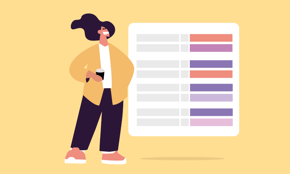 Parametric Estimating In Project Management Formula And Steps