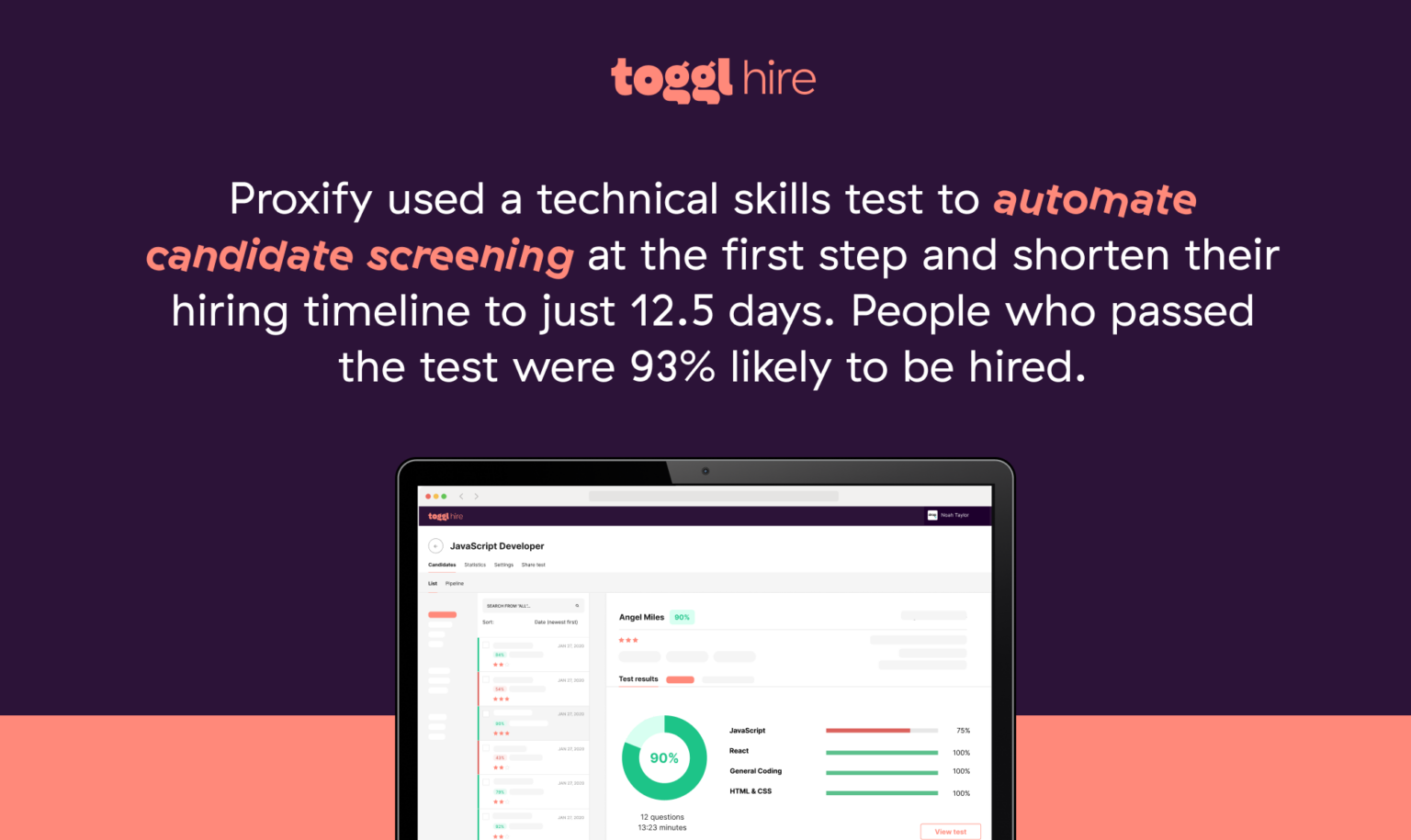The Top 16 Candidate Assessment Tools in 2025 • Toggl Hire