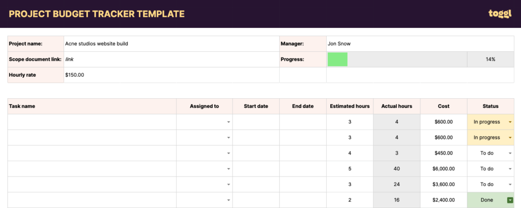 How to Write a Project Report: The 4 N's [Agency Guide]