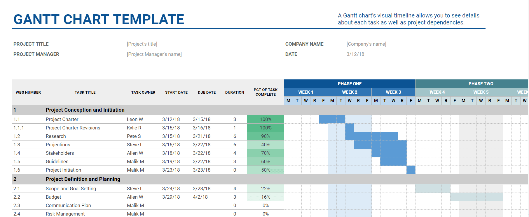 Free Project Timeline Templates Multiple Formats Smartsheet 55 OFF