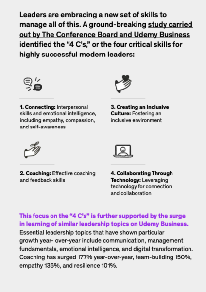 Communication Skills Assessment: 5 Tips to Get it Right • Toggl Hire