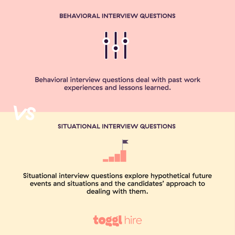 33 Behavioral Interview Questions to Ask Candidates | Toggl Blog 33 Behavioral Interview Questions to Ask Candidates | Toggl Blog