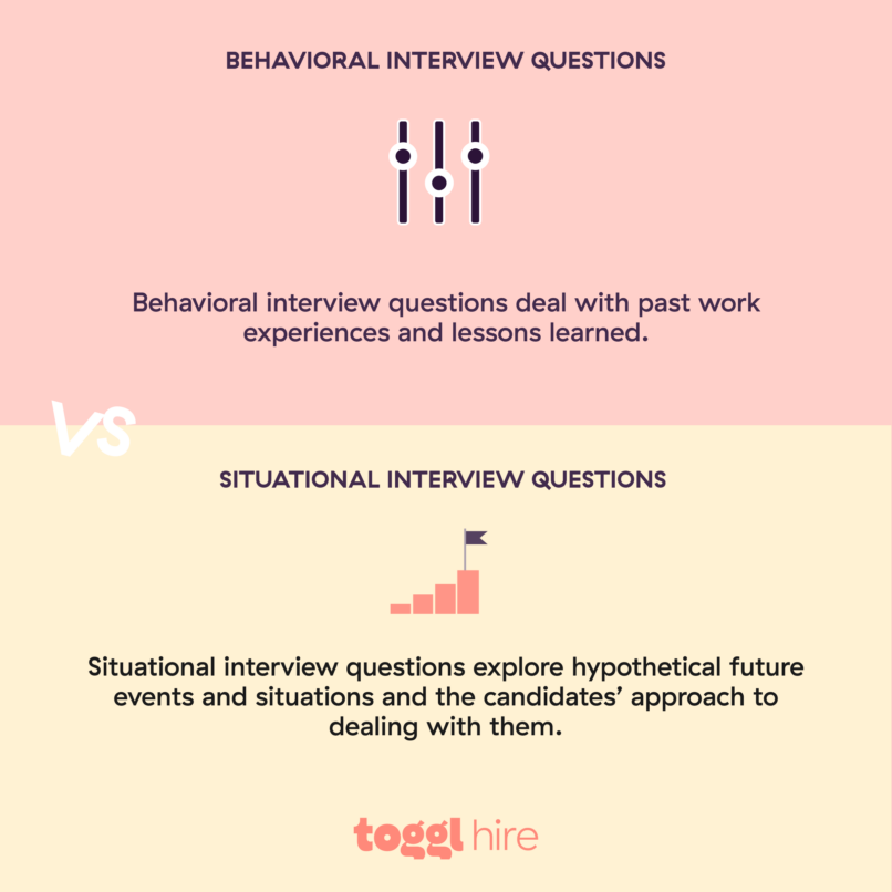 33 Behavioral Interview Questions to Ask Candidates | Toggl Blog