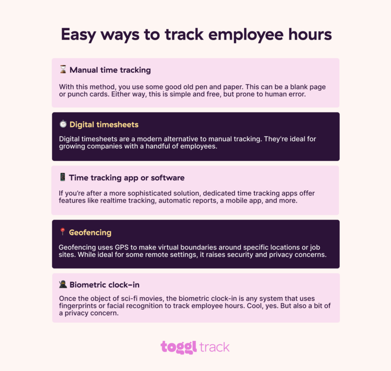 How to Track Employee Hours Efficiently: 5 Practical Ways