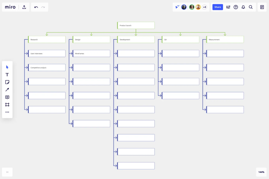 Project Cost Estimating: A Simple Guide for Agencies