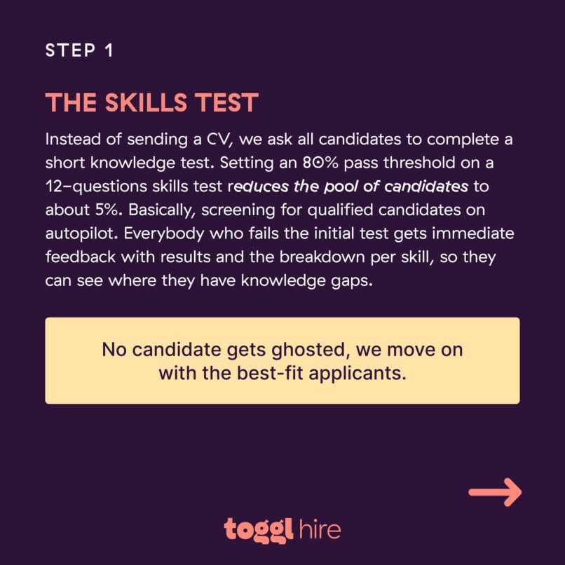 Communication Skills Assessment: 5 Tips to Get it Right • Toggl Hire