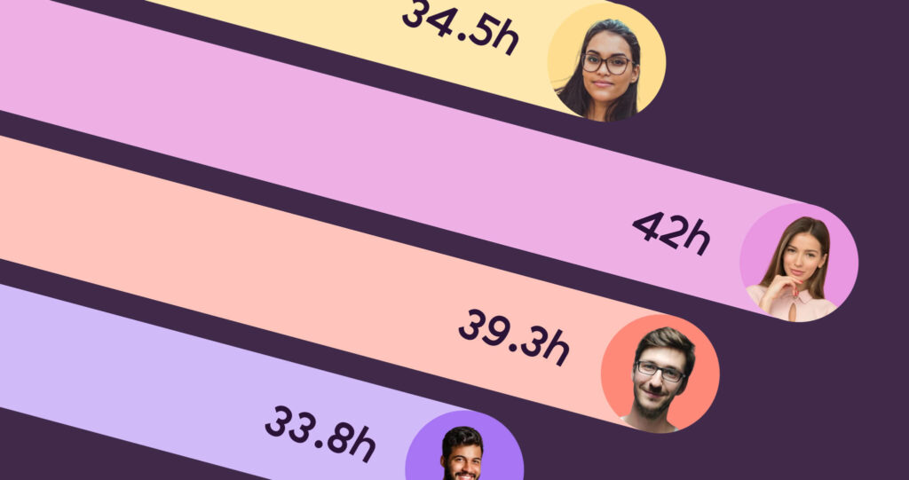 5 Best Online Work Timers To Track Work and Boost Productivity