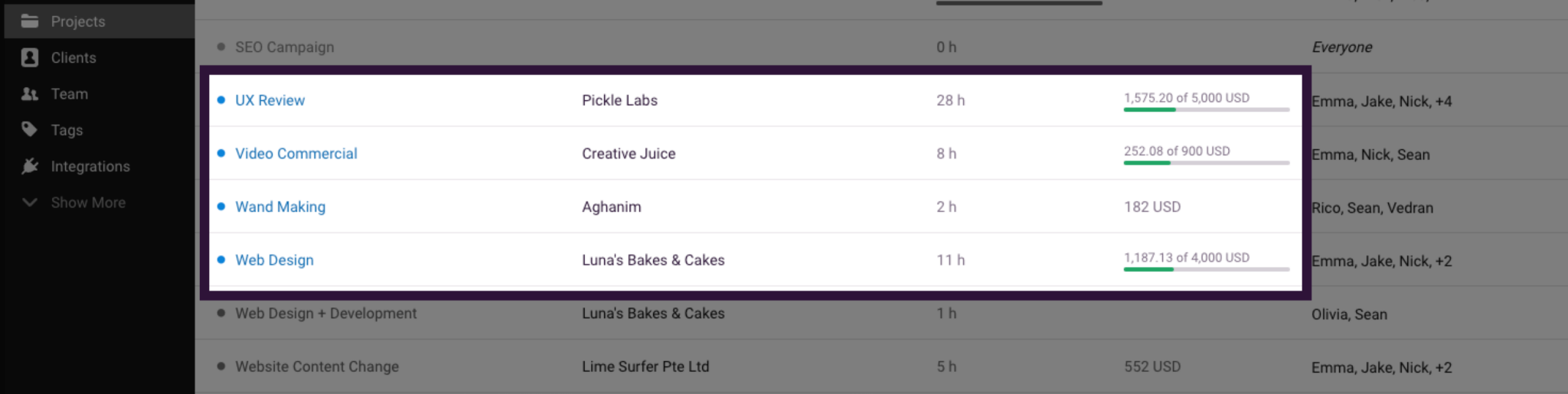 Project Cost Estimation Guide: Methodologies & Expert Tips