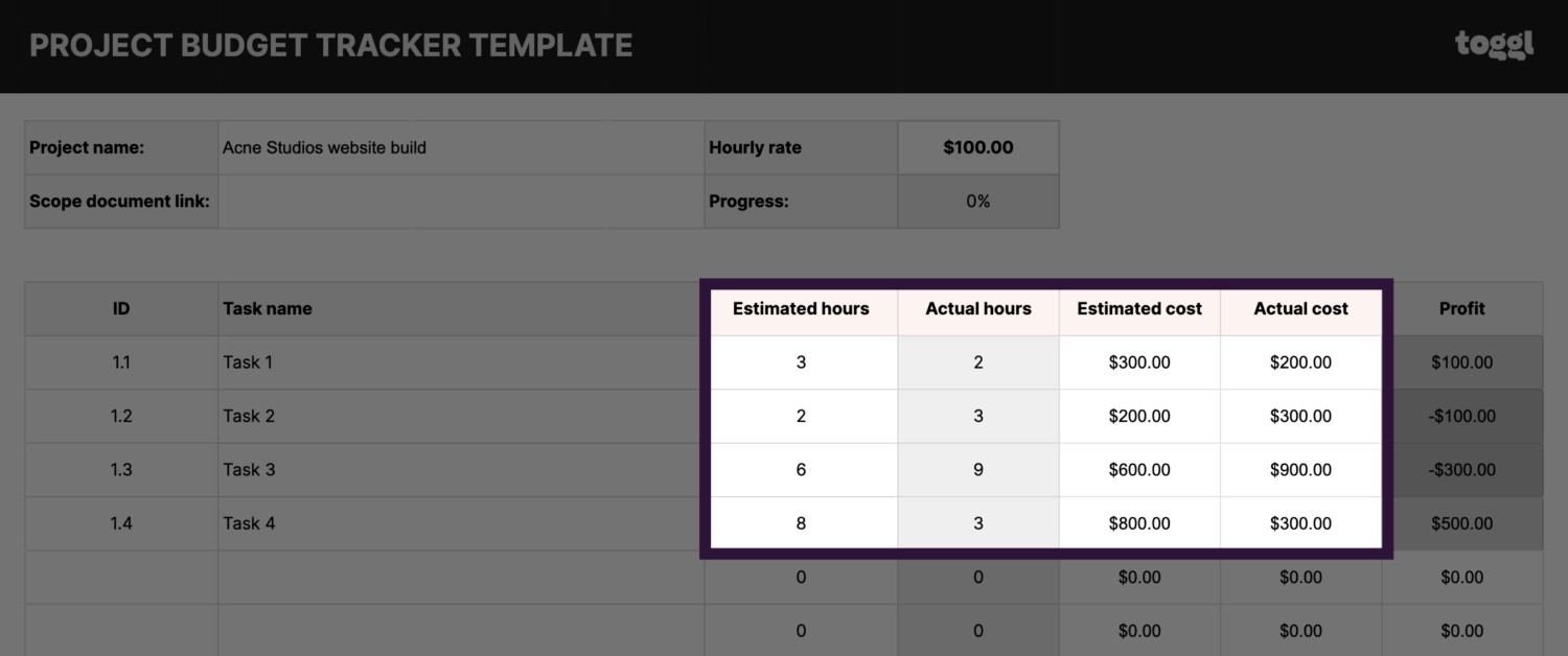 Free Project Time Tracking Template: Excel & Google Sheets