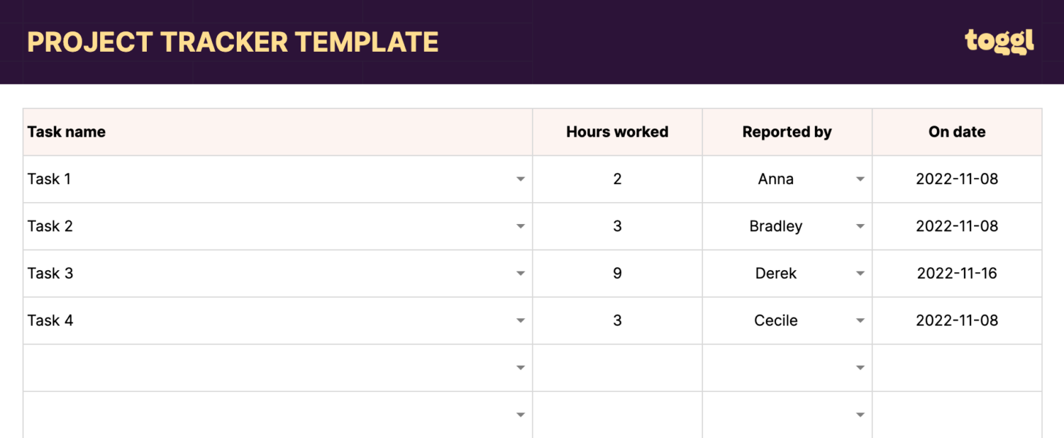 Free Project Budget Template for Excel & Google Sheets