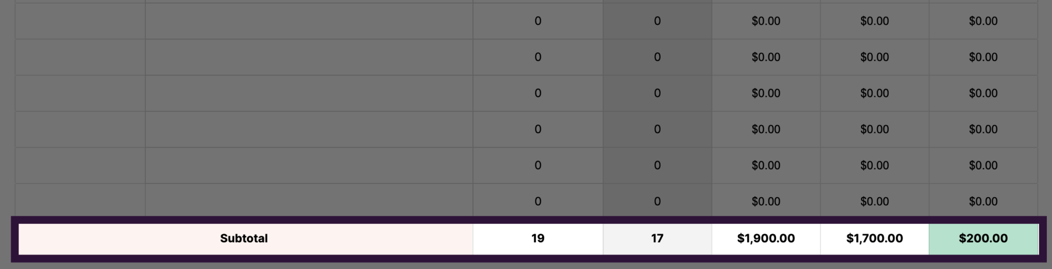 Free Project Time Tracking Template: Excel & Google Sheets