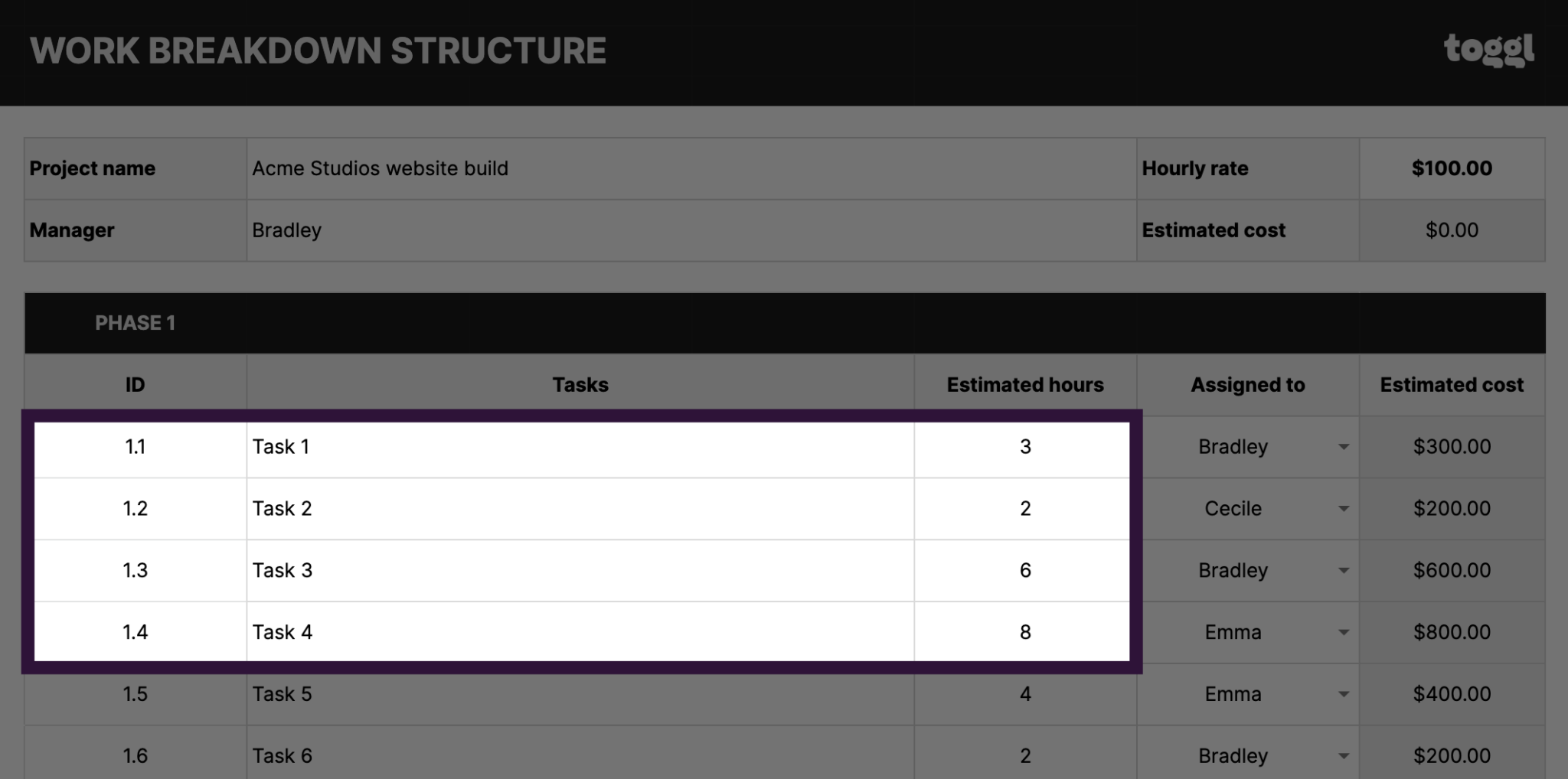 Project Time Management: Definition, Steps & Tips
