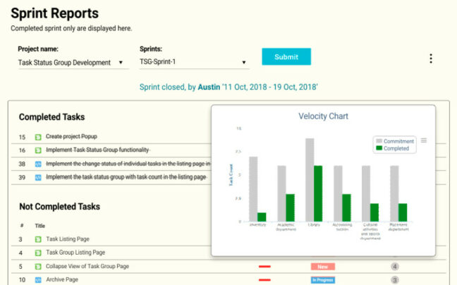 21 Types Of Project Management Software (With Examples)