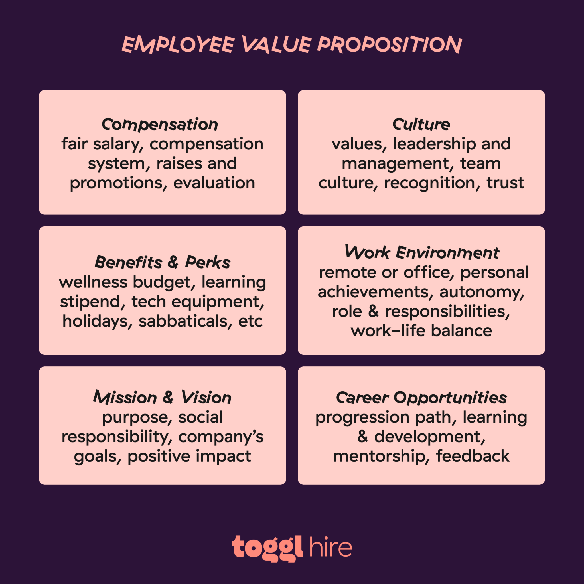 7 Strong Employee Value Proposition Examples | Toggl Hire