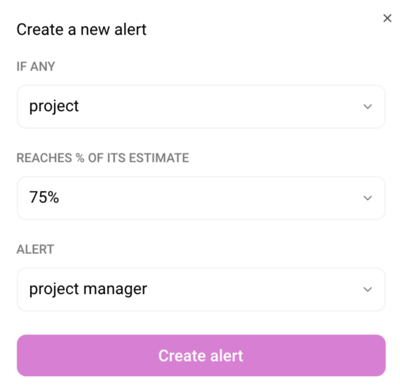 Project Monitoring: Stay On Top Of Scope, Time & Budget